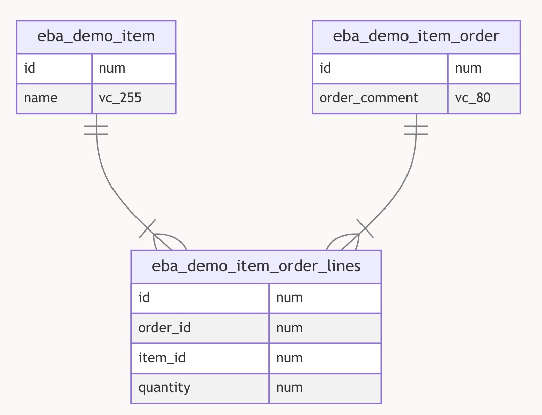 diveintoapexgridpopuplov2 – Dive Into APEX